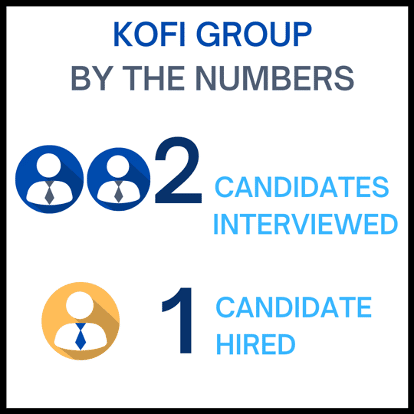 Placement Spotlight: Senior Full Stack Engineer | Kofi Group